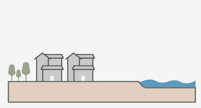 Tidal flooding - you could be at risk even on sunny days – First Street™