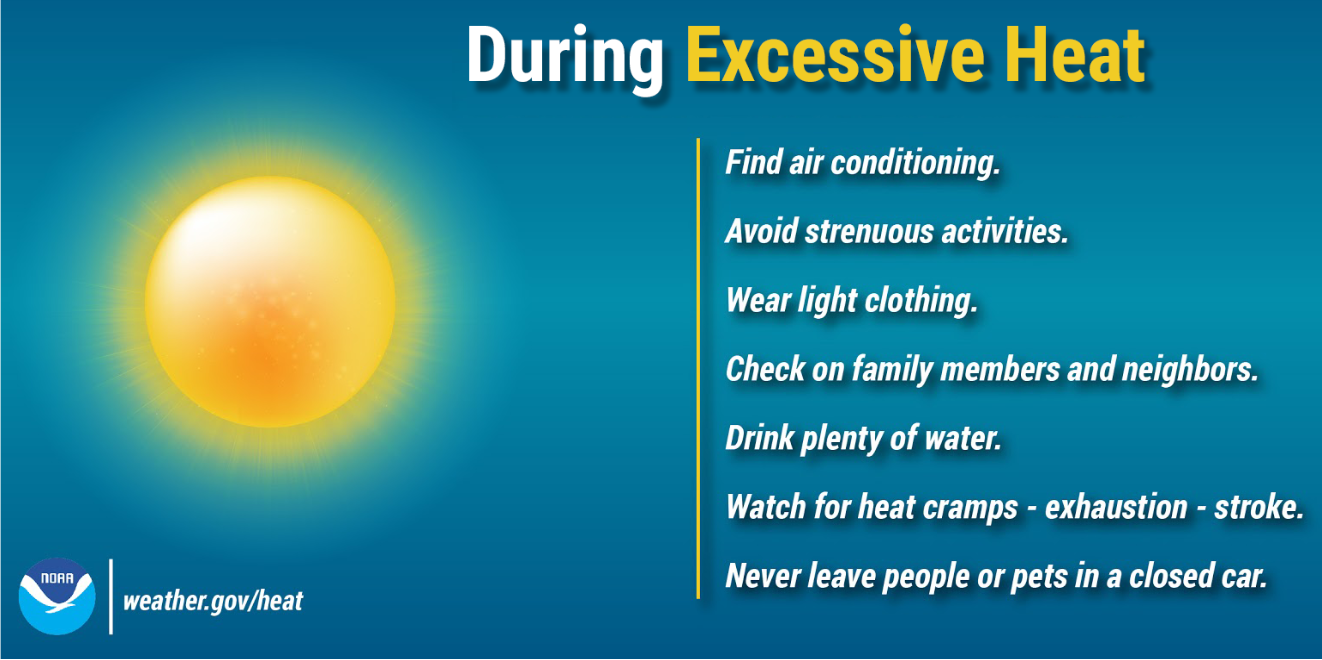 Stay cool during a heat wave to prevent heat-related illness – First ...